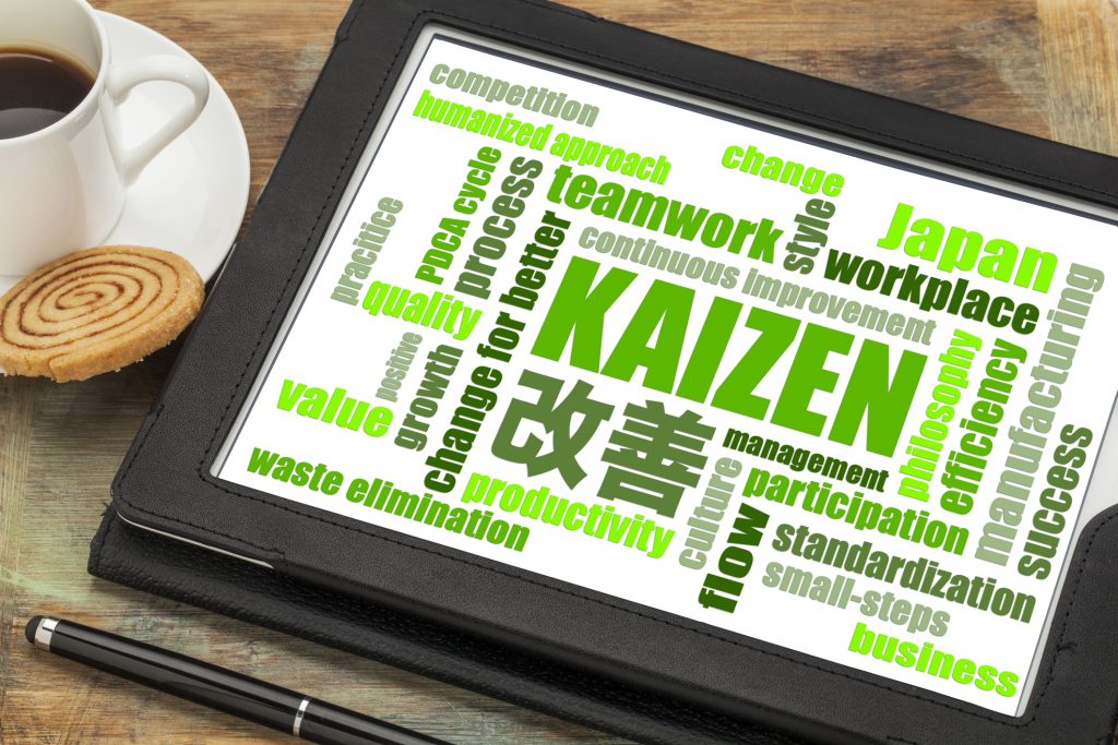 Article: Everything You Wanted to Know About Kaizen Philosophy