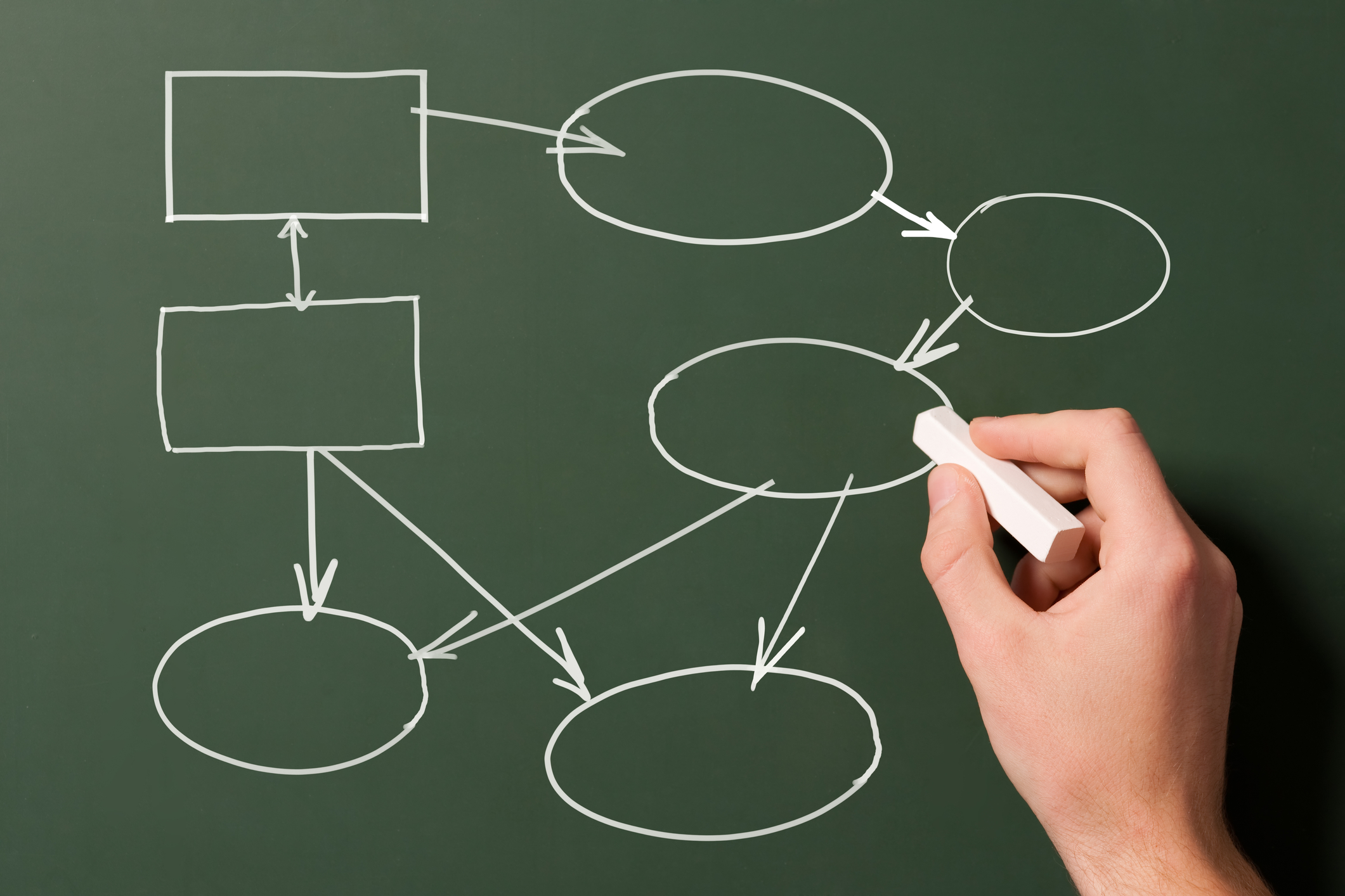 Article: Understanding Process Flow Diagram (PFD) and its Vital Benefits