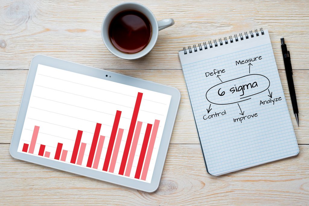 Article: Lean Six Sigma Methodologies | LSS | L6S