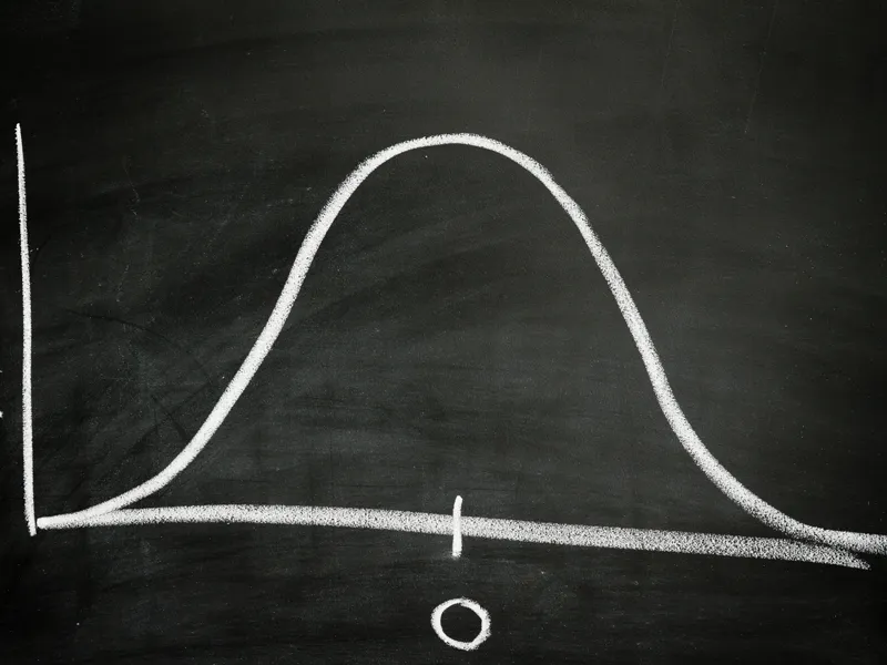 Six Sigma Bell Curve : What It Means and Why It Matters? - SixSigma.us