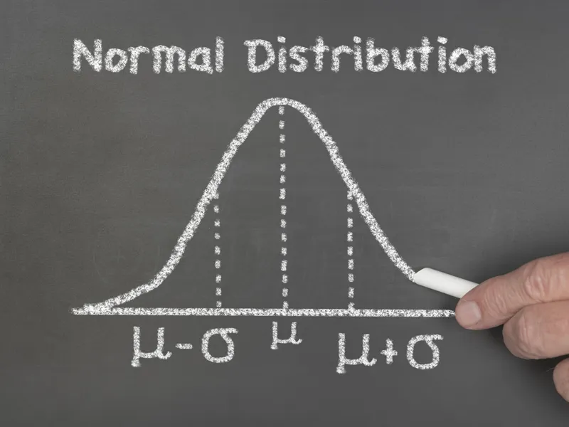Your Essential Guide to Lean Six Sigma Standard Deviation [2025 ...
