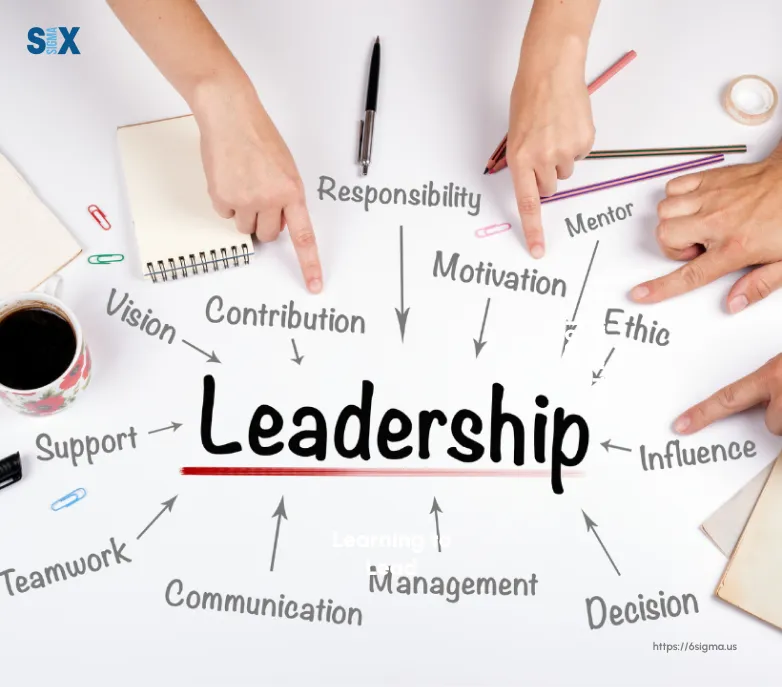 Lean Leadership: Principles, Practices & Future of Operational ...