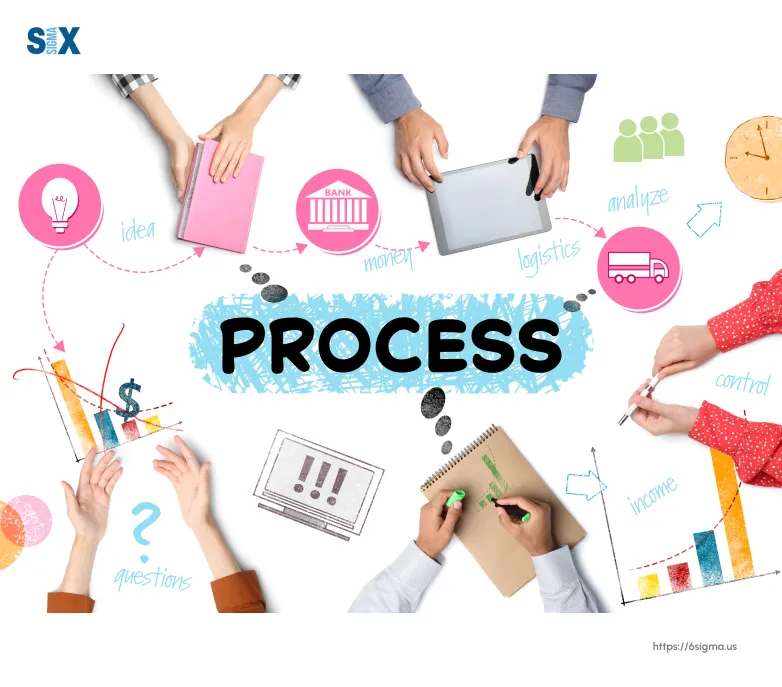 Everything about Process Monitoring : Tools, Benefits, and Types ...