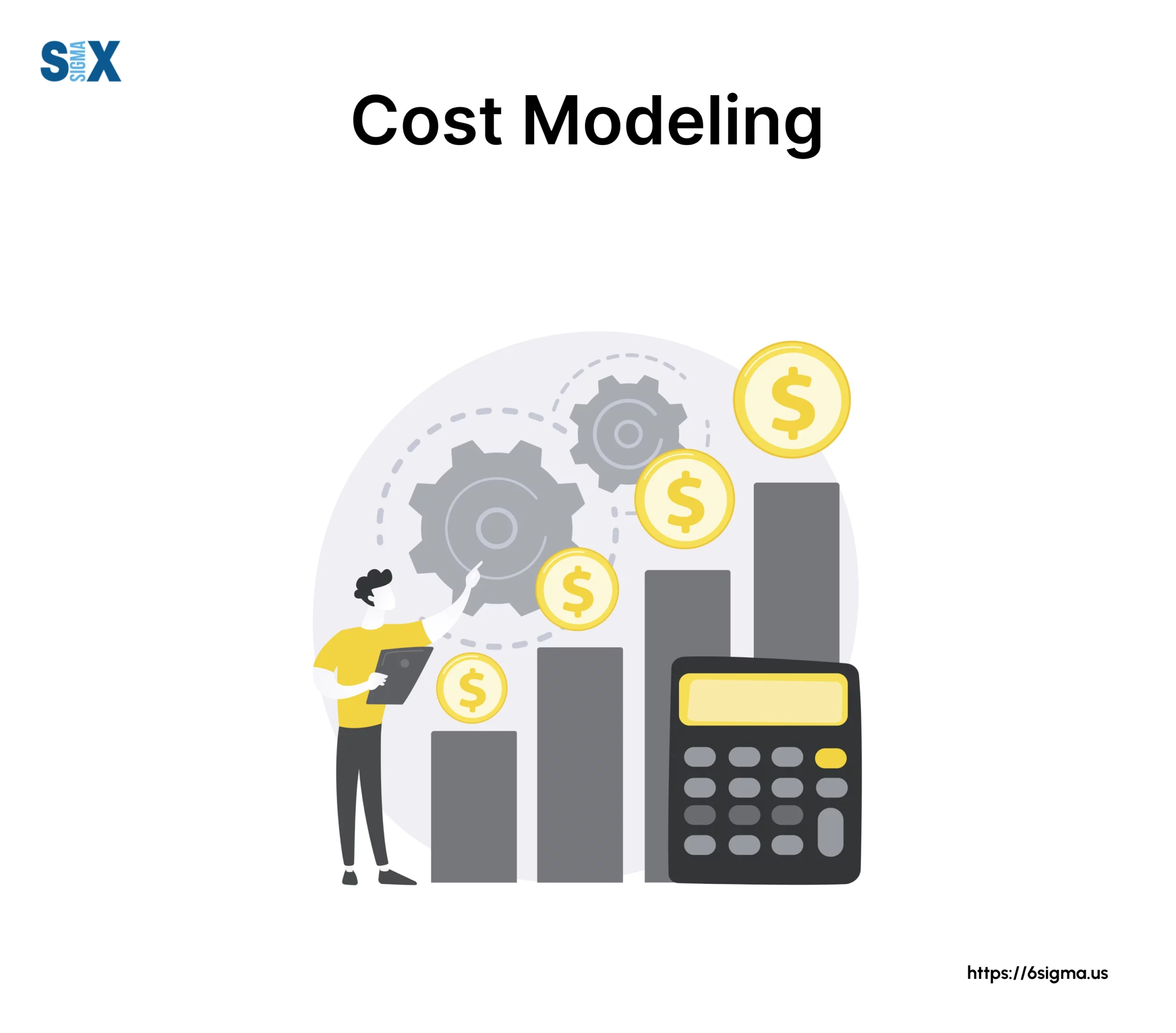 Cost Modeling in Lean Manufacturing. How Does it Work? - SixSigma.us